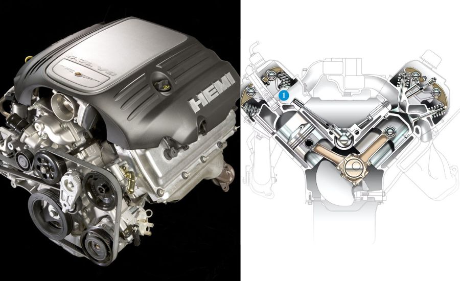 Hemi Vs Non-Hemi: Best Guide & Top Review | Bebefits