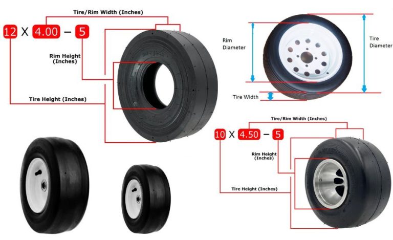 How To Read Go Kart Tire Size: Top 10 Tips & Best Guide