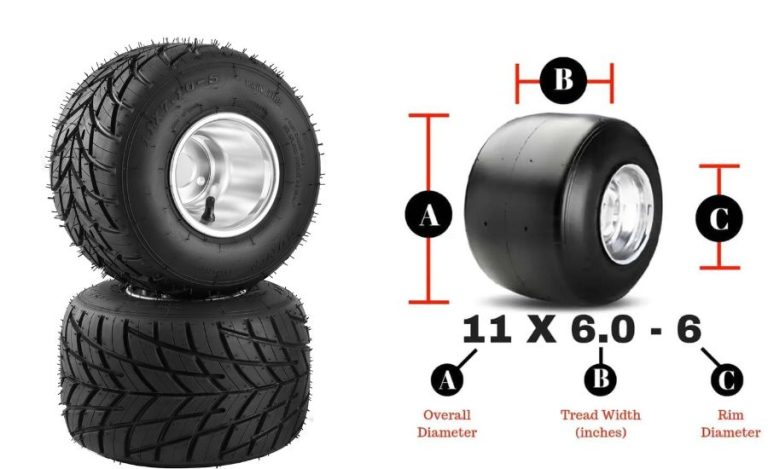 How To Read Go Kart Tire Size: Top 10 Tips & Best Guide